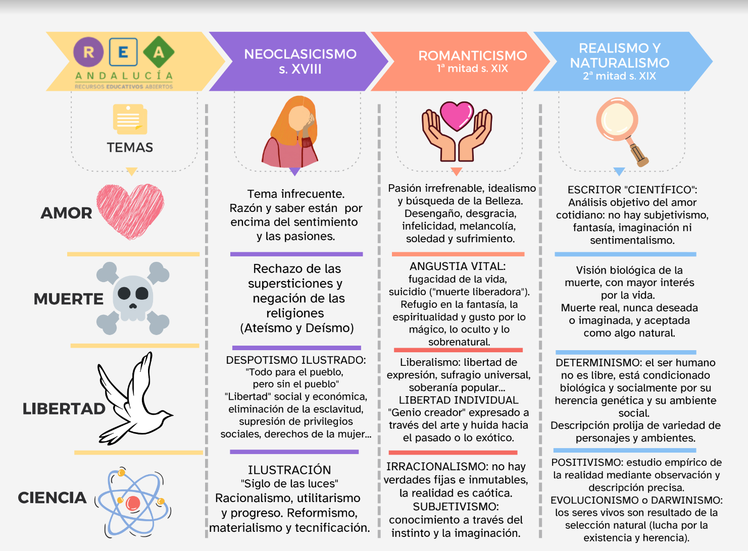 UNIDAD 2. Cuando en la noche te envuelven las alas de tul del sueño ...