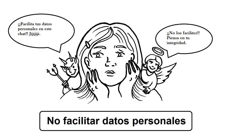 Protección dos datos íntimos. Consentimentos dos datos privados ...