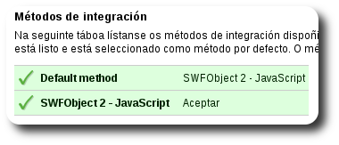 Informe de estado das SWF Tools | Contidos Flash (SWF Tools)